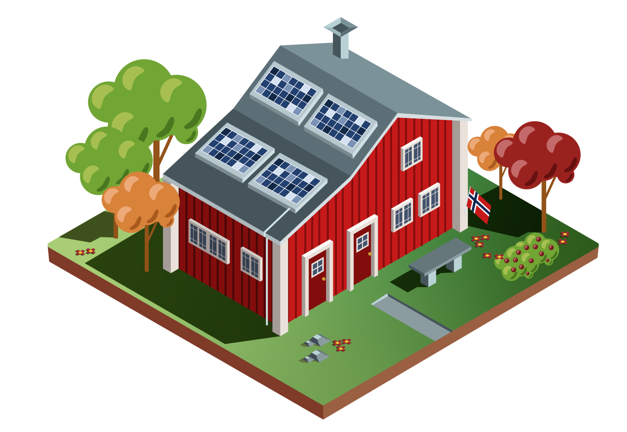 Solcellepanel til hus | Norges Beste Guide 2023 | Finn en leverandør her